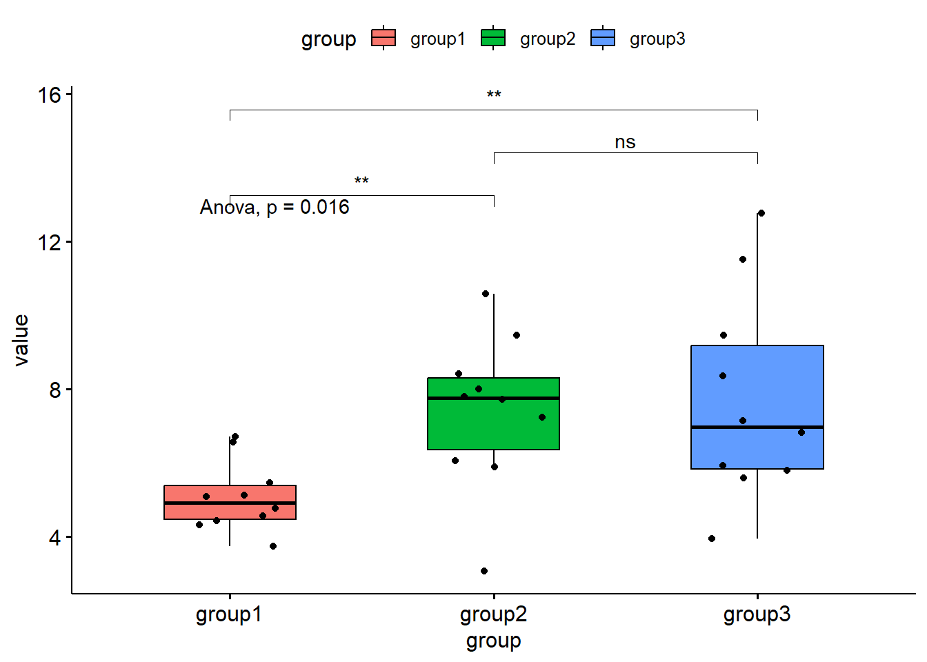 Project-Equilibrium - A Random R and Quarto Blog
